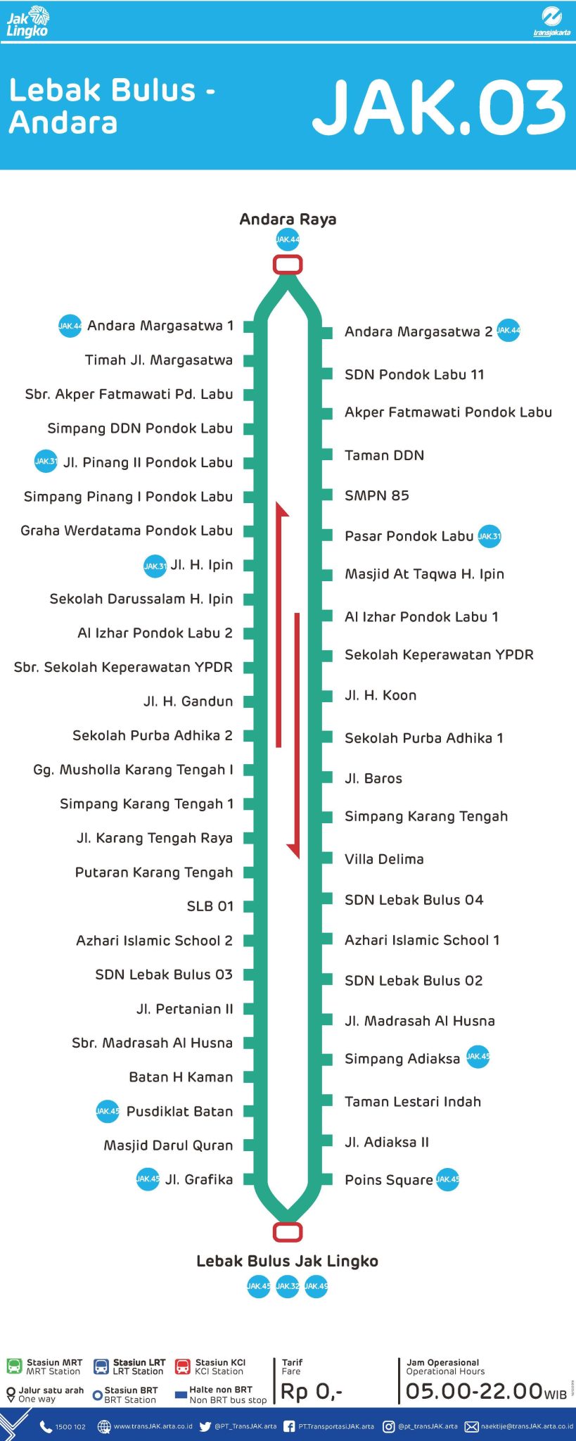 Jadwal Rute dan Pemberhentian Mikrotrans JAK03 Andara- Lebak Bulus ...