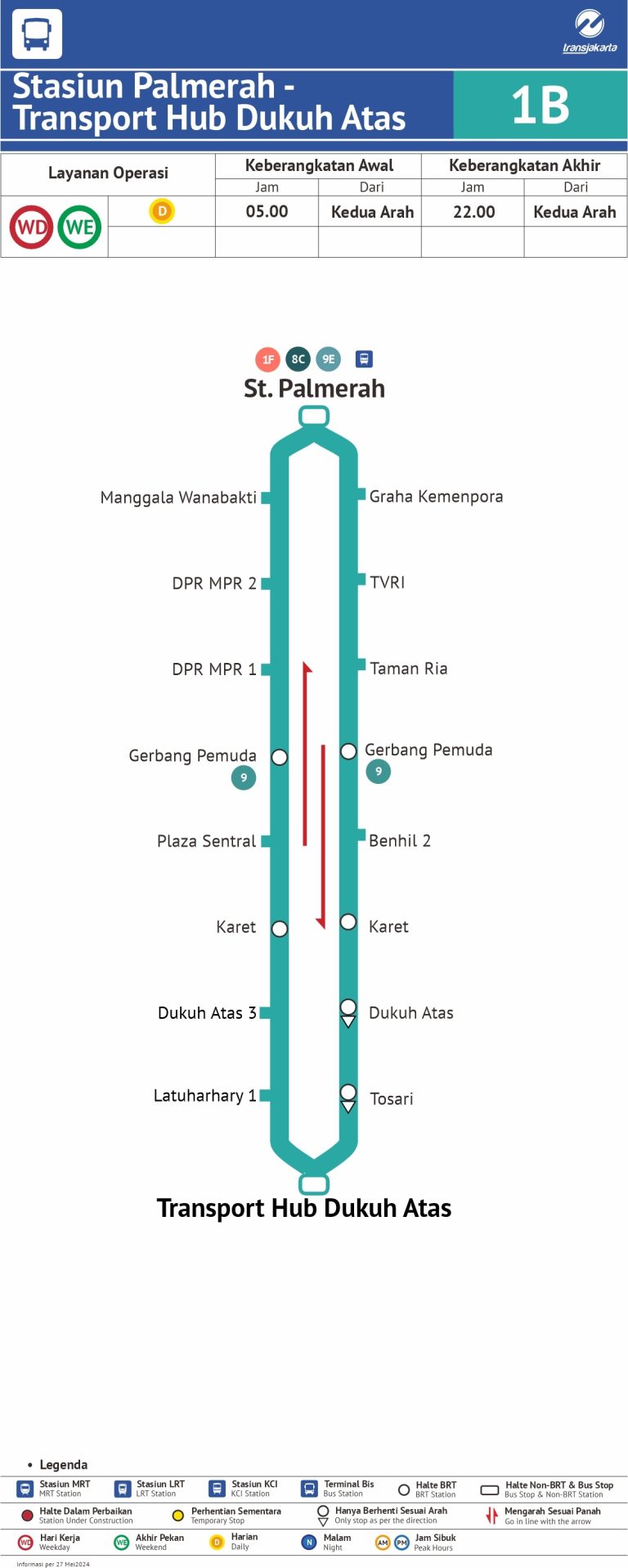 Trans Jakarta Koridor 1B Stasiun Palmerah - Tosari - BUSWAY.ID