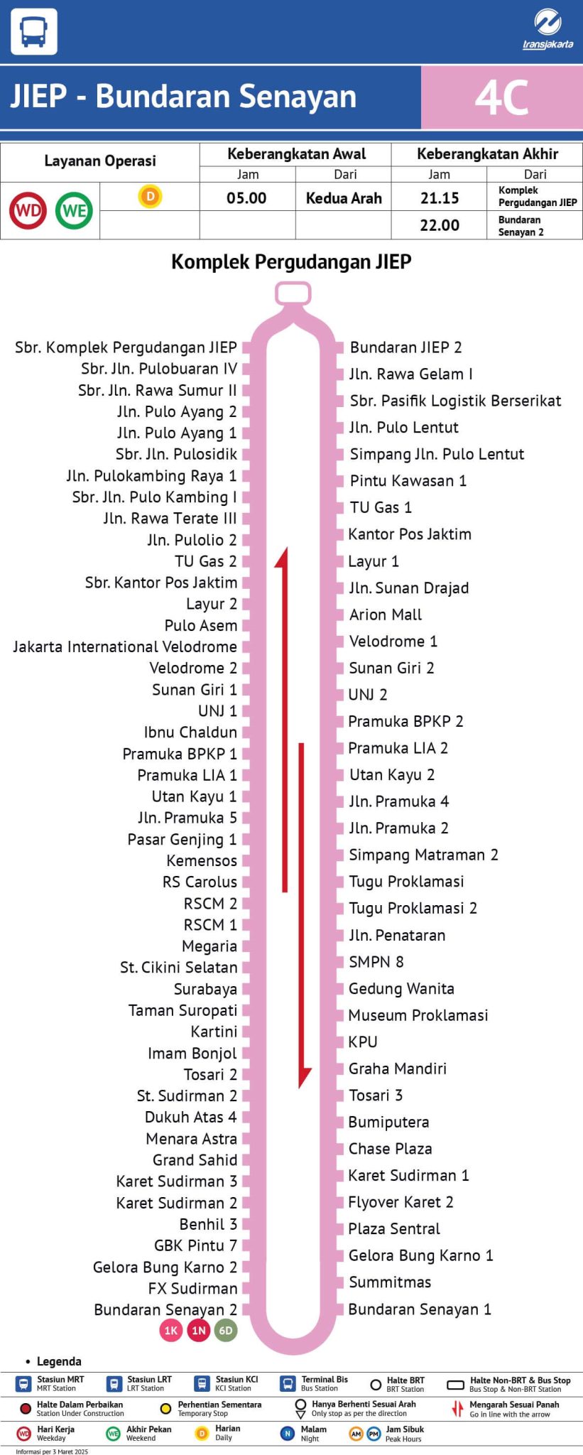 Rute Busway Indonesia Terlengkap - BUSWAY.ID