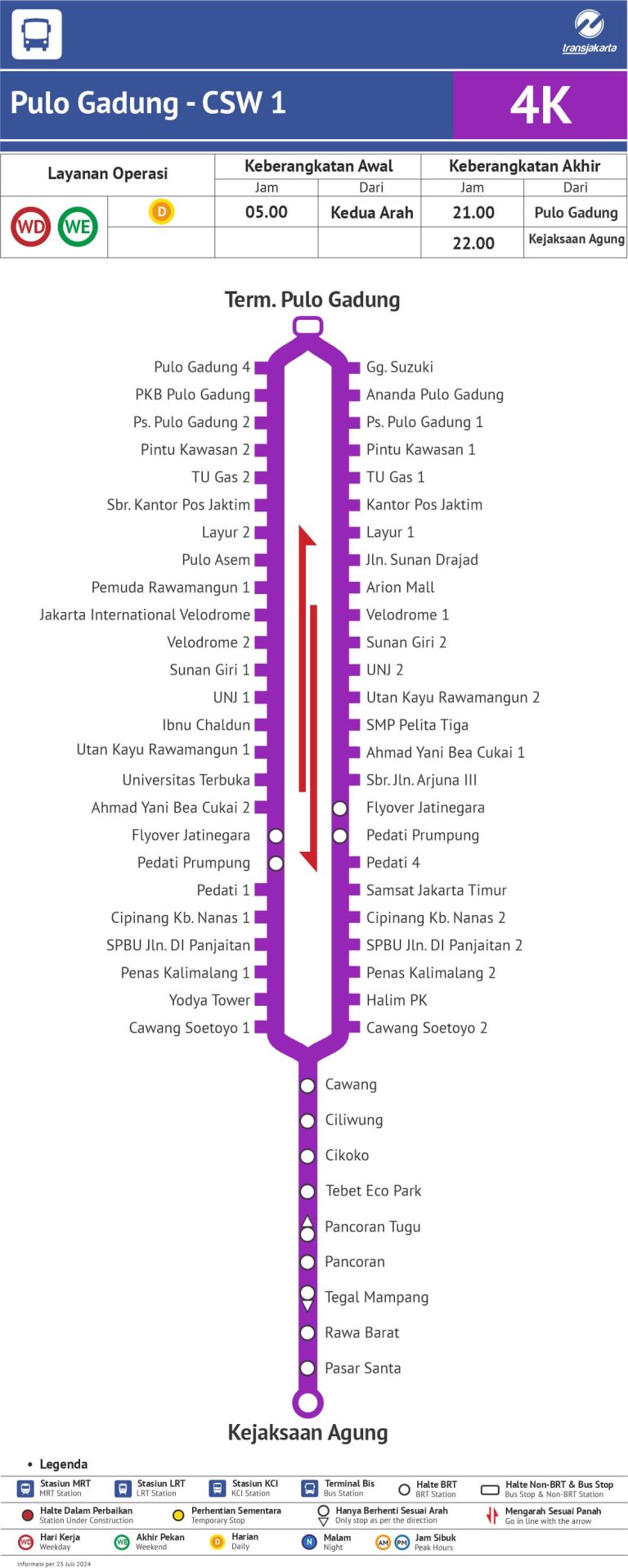 Rute Busway Indonesia Terlengkap - BUSWAY.ID